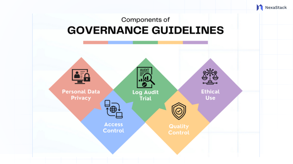 Deploying an OCR Model with EasyOCR and NexaStack